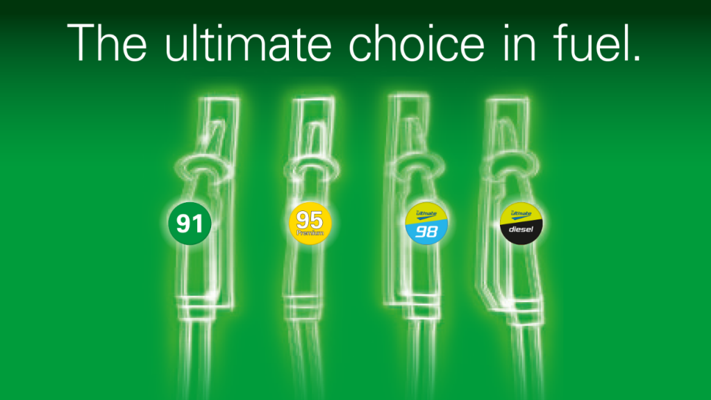 BP Fuelcard CardLink Fuel Cards New Zealand